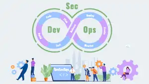 DevSecOps To Fuel Digital Transformations | Harbinger Group