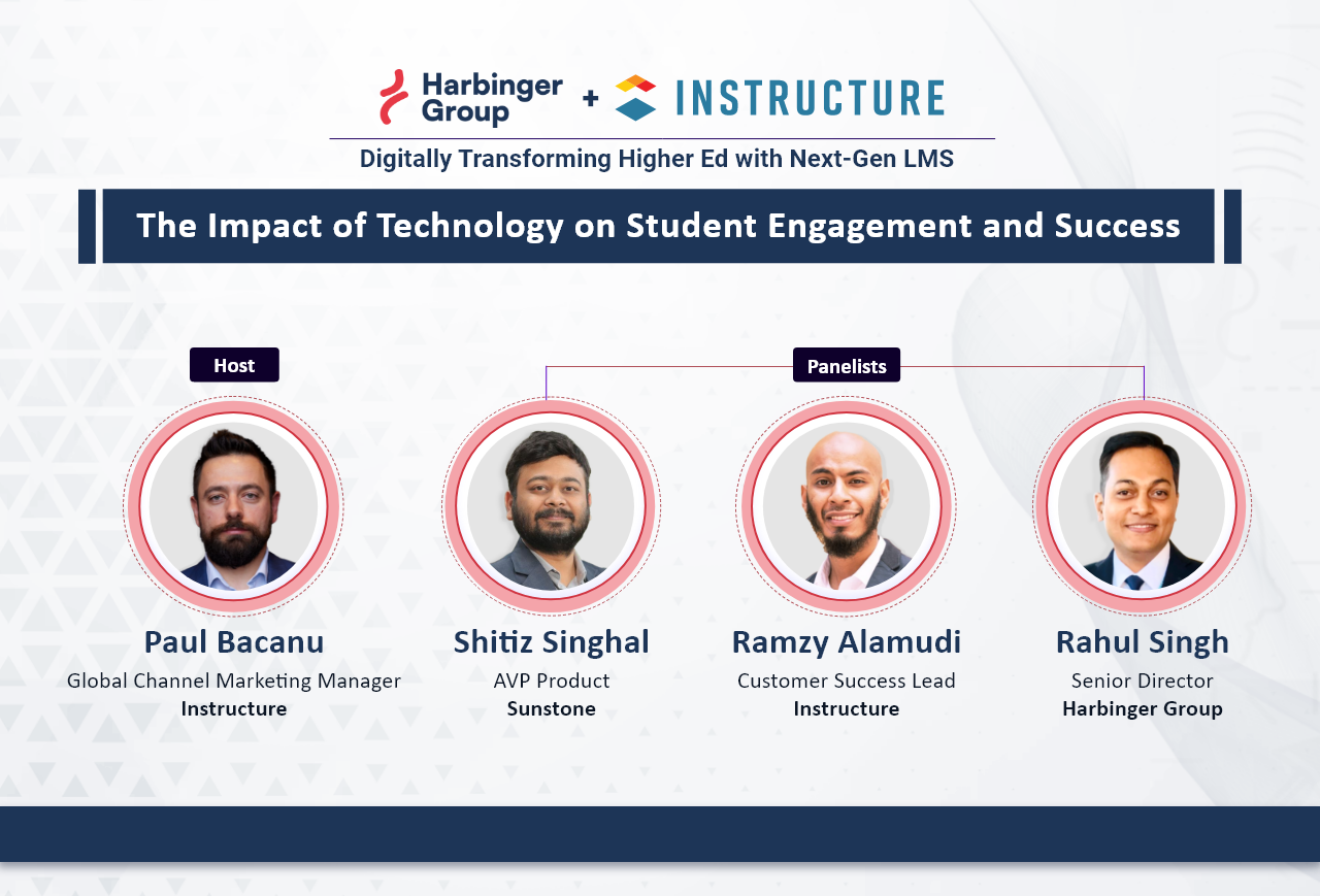 The Impact of Technology on Student Engagement and Success