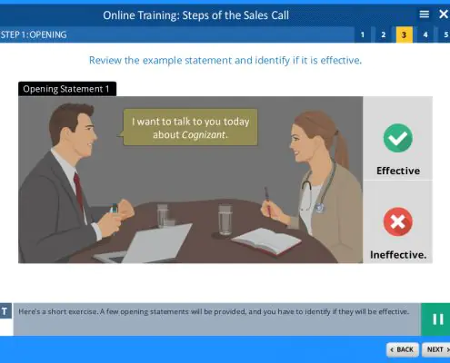 Steps Of The Sales Call